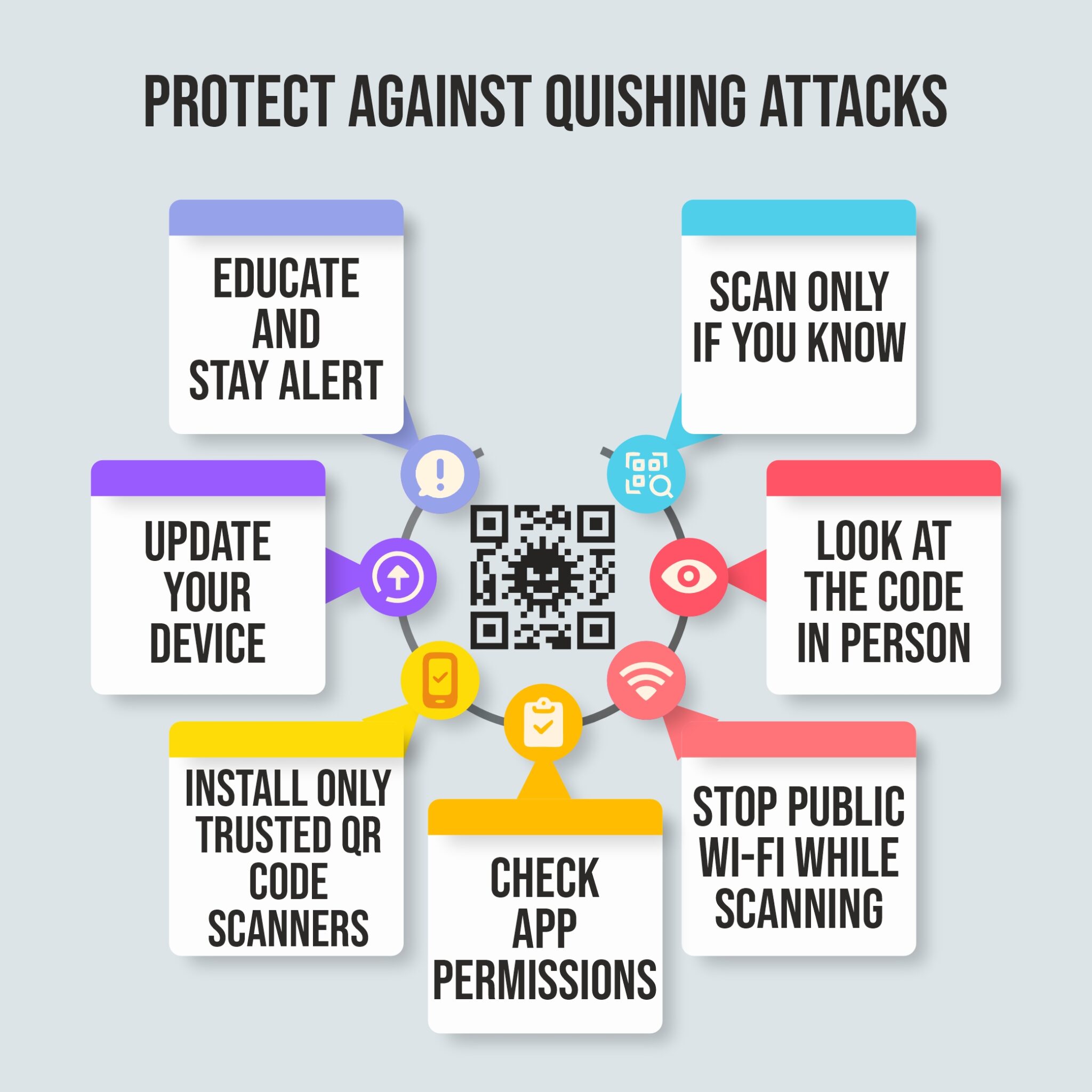 Quishing: QR Code Scams & How to Avoid Them