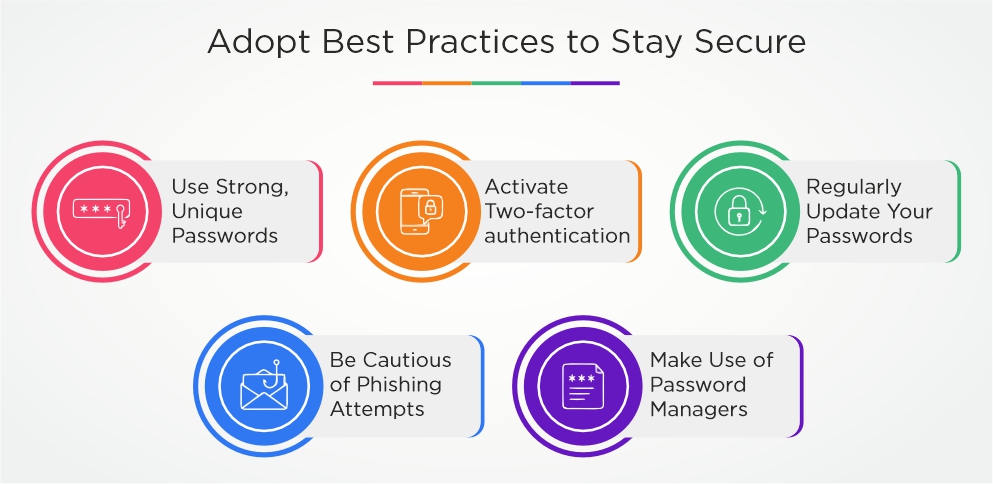 Biggest Data Breach Passwords with 16 billion Stolen Credentials