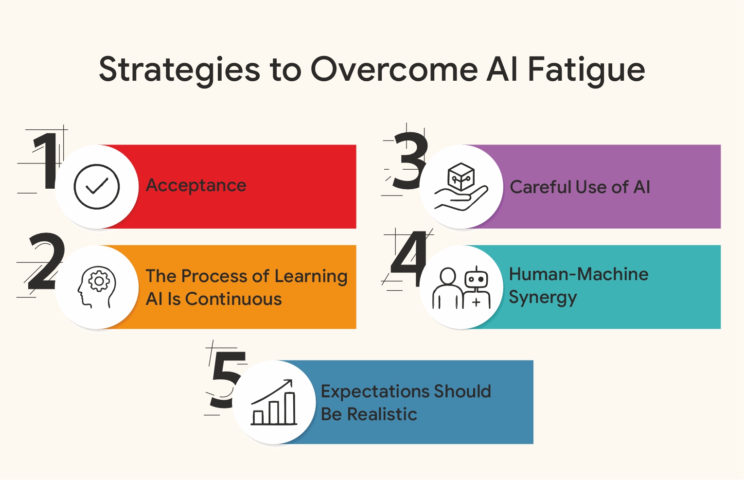 What Causes AI Fatigue and How Can You Overcome Them?