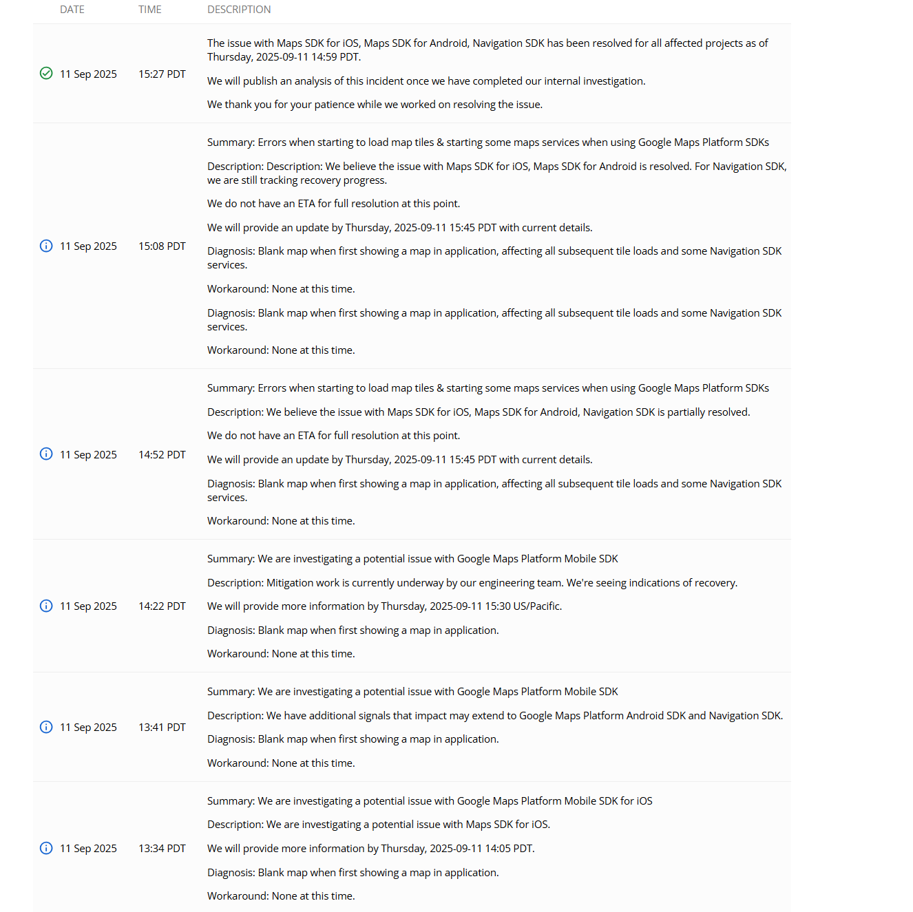 Google Maps Outage Obstructs Mobile Users Globally
